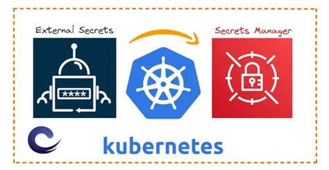Jenkins Chatgpt Automating Log Debugging With Ai By Kantinstephane