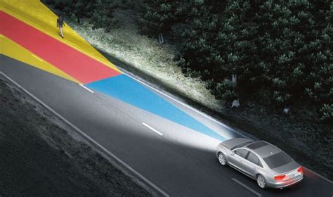 Sushen Mohan Guptas Autotronics And Smart City Design Deva Autotronics