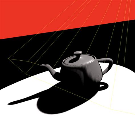 Webgpu Unleashed A Practical Tutorial