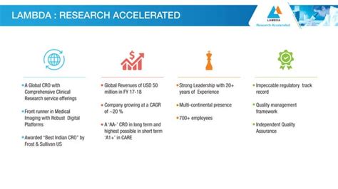 Lambda Corporate Presentation Ppt