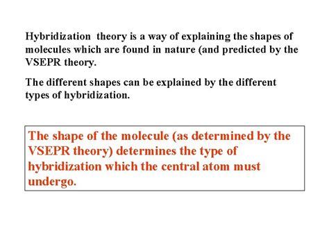 Hybridization As A Way Of Explaining Vsepr Theory