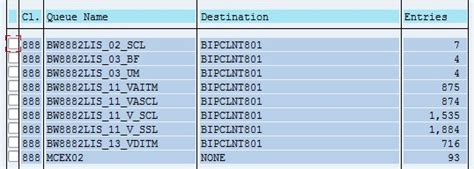 Solved Deleting Outbound Queue In Smq1 Sap Community