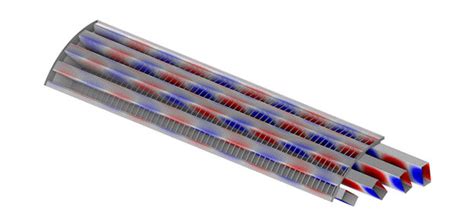electromagnetic and circuit modeling sara