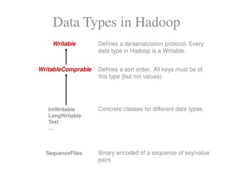 mapreduce and data management ppt download