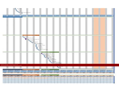 PRINCE Templates Microsoft Project MPP MSP MS Excel Excel XLS