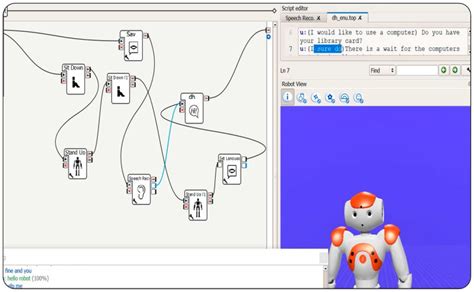 electronics mdpi on linkedin highlycitedpaper robots