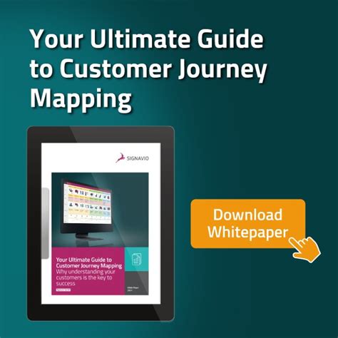 Sap Signavio On Linkedin Your Ultimate Guide To Customer Journey Mapping Signavio