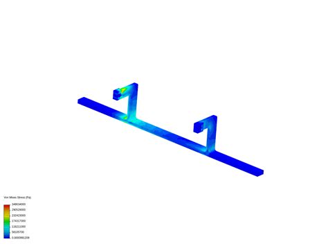 Tutorial Static Stress Analysis Of Underrun Protection Device By