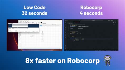 Tommi Holmgren On Linkedin Automation Vscode 32 Comments