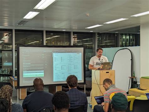 Globallogic Ukandi On Linkedin Devopsplayground Aws Cloudsecurity