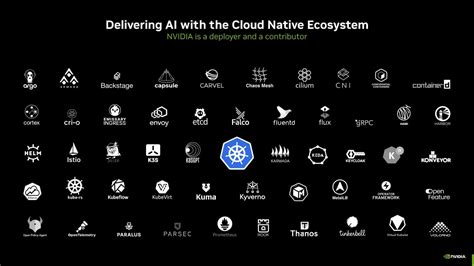 NVIDIA Works With Cloud Native Group To Advance AI And ML