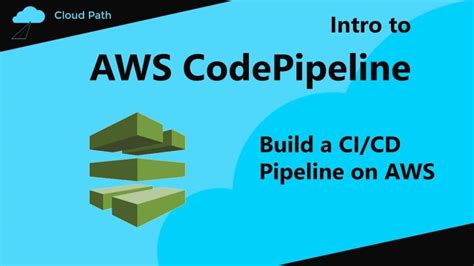 Jag K On Linkedin Aws Codepipeline Tutorial Build A Cicd Pipeline