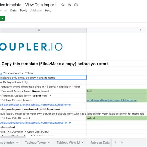 building a tableau sales dashboard examples blog