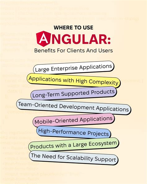 it dev group on linkedin webdevelopment technology coding angular