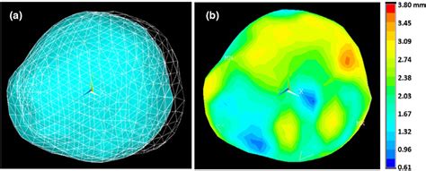 Figure 2 From Deformable Mr Cbct Prostate Registration Using