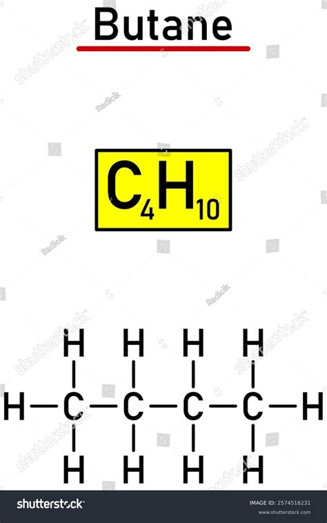 Chemical Notation Butane Molecule Structural Formula Stock Vector (Royalty Free) 2574516231 ...