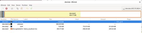 Unable To Boot After Moving From Uefi System To Bios System Fedora