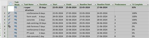 hi i am having some issue in ms project progress update of fixed