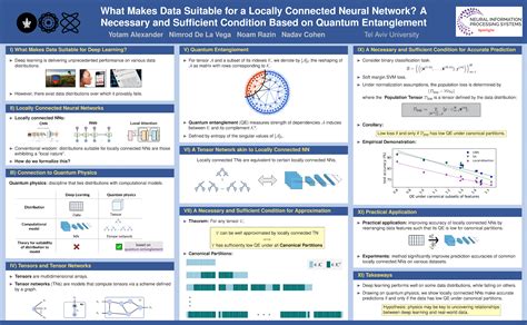 Neurips Poster What Makes Data Suitable For A Locally Connected Neural