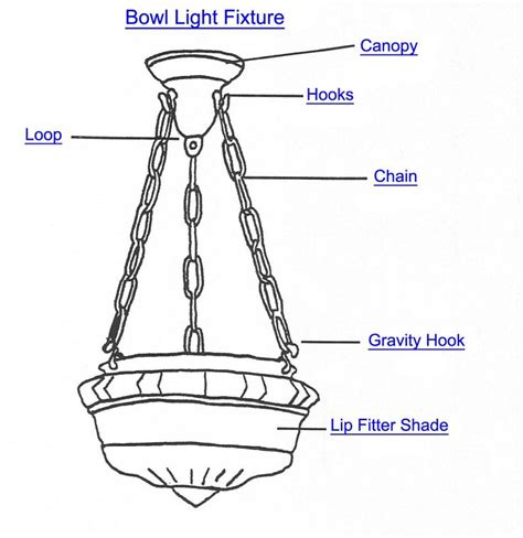 10 Best Lighting Id Images On Pinterest Lamp Shades Lampshades And
