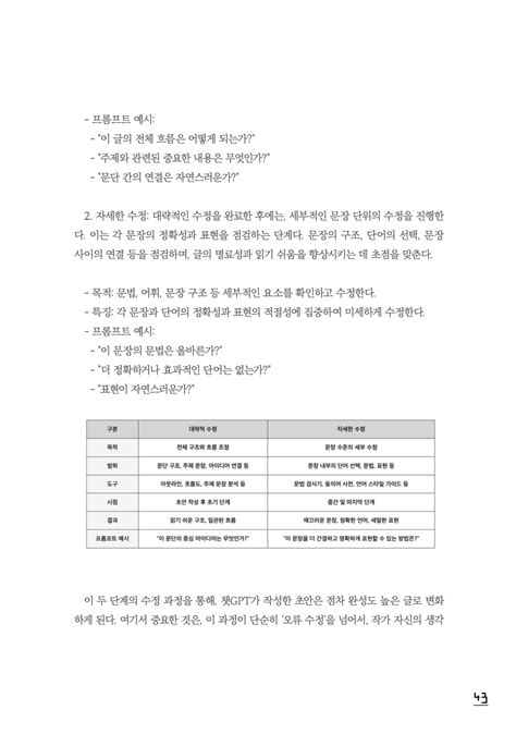 챗gpt 글쓰기 나만의 글쓰기 스타일 만드는 법 책