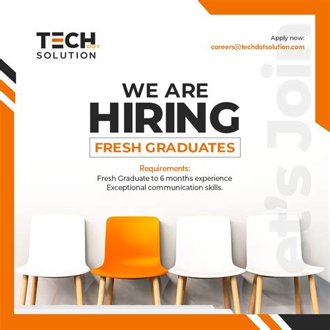 Dawood Javeed On Linkedin Hiring Freshgraduates Jobs Oppurtunities 21 Comments