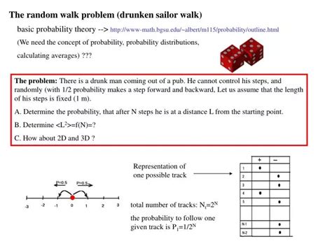 Ppt The Random Walk Problem Drunken Sailor Walk Powerpoint