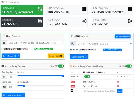 ipv64 cdn service reverse proxy service