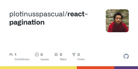 Github Plotinusspascual React Pagination