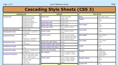 50 advanced css3 techniques and tutorials dj designer lab
