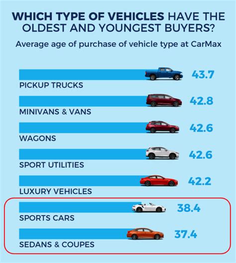 The Causality Bias The Black Cars Crashes Manuel Montanaris Blog