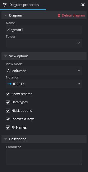 Diagram Settings Sqldbd