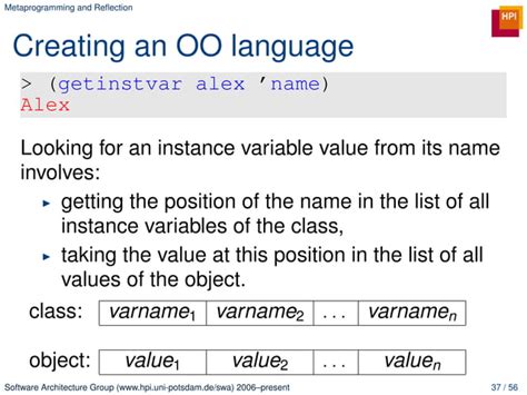 Metaprogramming And Reflection In Common Lisp Ppt