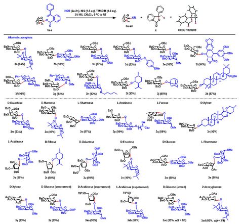 糖基邻1 苯基烯基苯甲酸酯：高效合成氧苷和核苷的通用糖基给体 X Mol资讯
