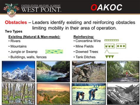 Ms100 Module 2 Quiz Terrain Analysis Flashcards Quizlet
