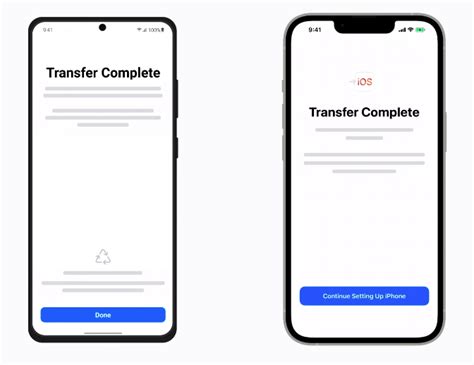 วิธี ย้ายข้อมูล Iphone ทั้งจาก Android และเครื่องเก่าไปใหม่