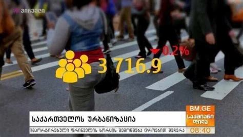 საქსტატი საქართველოს ურბანიზაცია