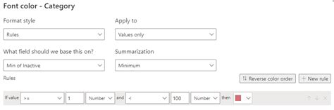 solved conditional formatting in my table disappears when
