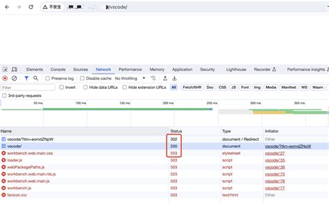 记一次酣畅淋漓的 K8s Ingress 排错过程302404503 胡涛的个人网站 Seven Coffee Cups