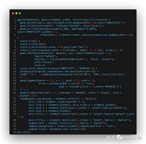R、sas绘制顶刊水平精修森林图 绘图细节、完整代码分享！！！ 知乎
