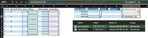 How To Obtain Filtered Averages From The Same Column In Excel Using