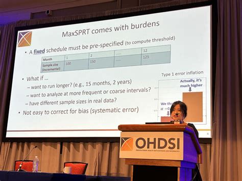 Ohdsi Observational Health Data Sciences And Informatics On Linkedin Observational Healthcare