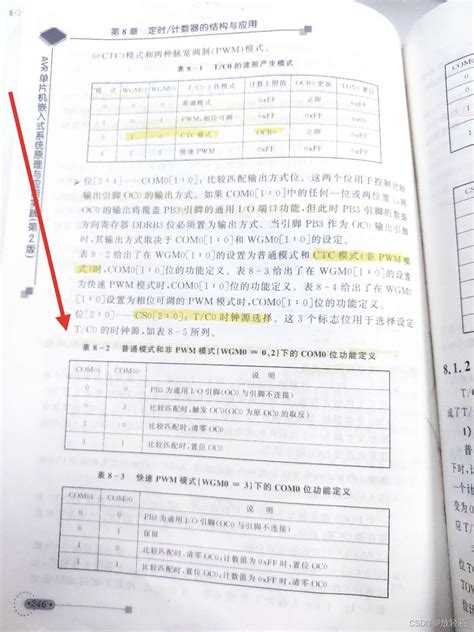 Avr单片机atmega16之初识pwm模式atmega Pwm Csdn博客
