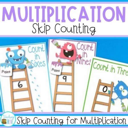 Skip Counting For Multiplication