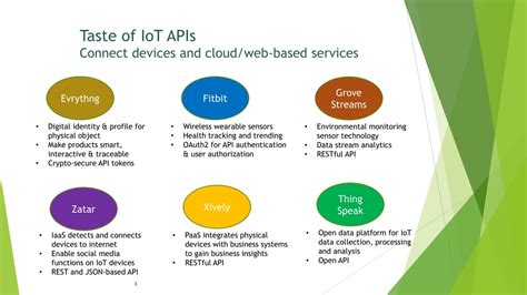 PPT The Era Of API In The World Of IoT PowerPoint Presentation Free Download ID 8159120