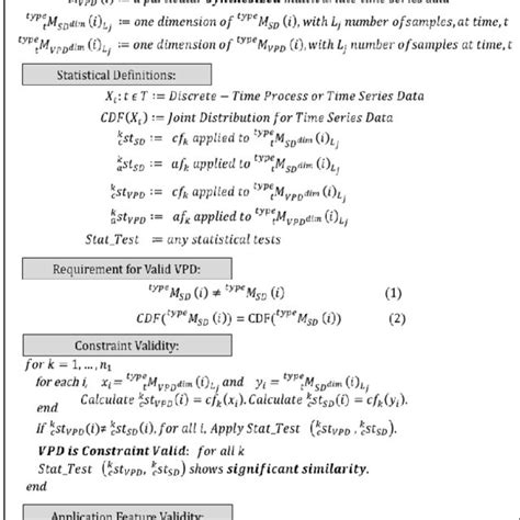 Defining Constraint Valid And Application Feature Valid Download Scientific Diagram