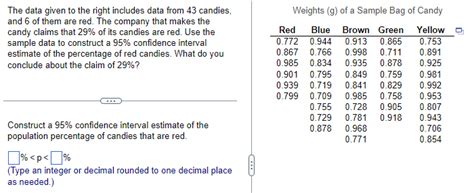 solved the data given to the right includes data from 43