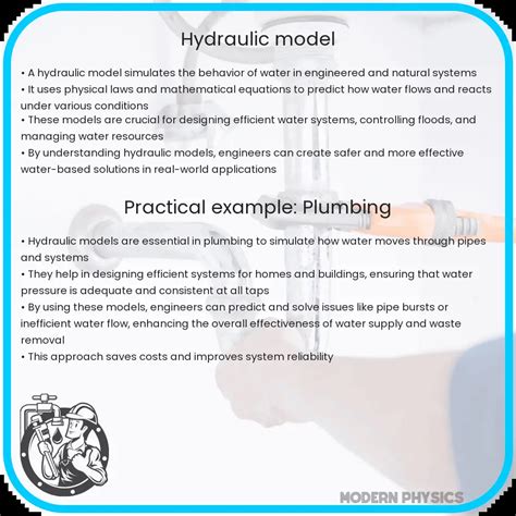 Hydraulic Model Precision Simulation And Fluid Dynamics