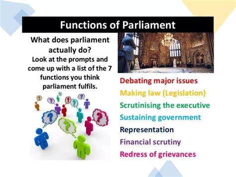 Class 8 Civics Ii Functions Of Parliament Pptx