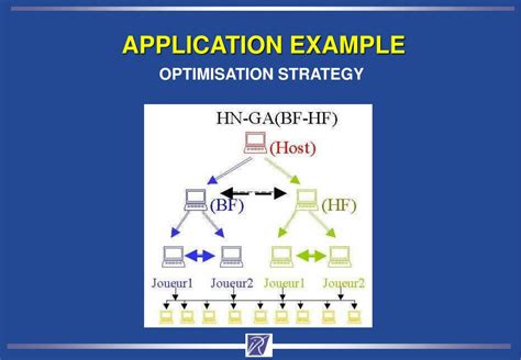 Ppt Grid Computing In Multidisciplinary Cfd Optimization Problems Powerpoint Presentation Id